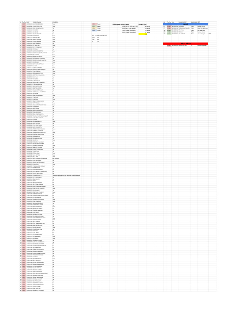 Konfirm SP PPG Desember-2023 (Jawaban) | PDF