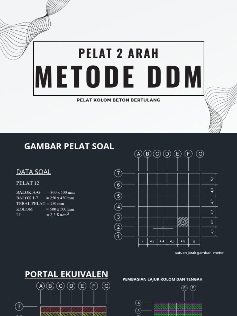 Metode DDM PELAT KOLOM BETON BERTULANG | PDF
