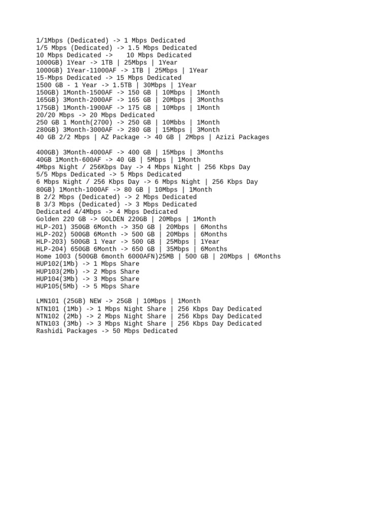 NMZ Packages | PDF | Home & Garden | Computers