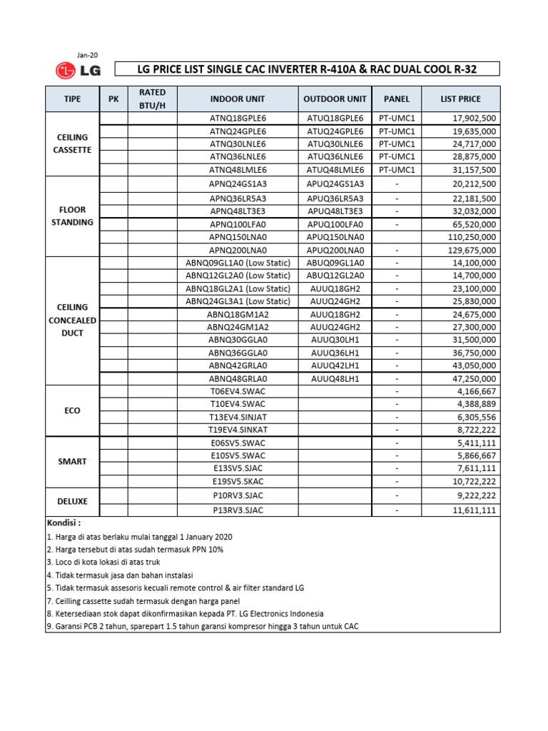 Pricelist Rac & Scac Jan 2020 | PDF | Home & Garden | Computers