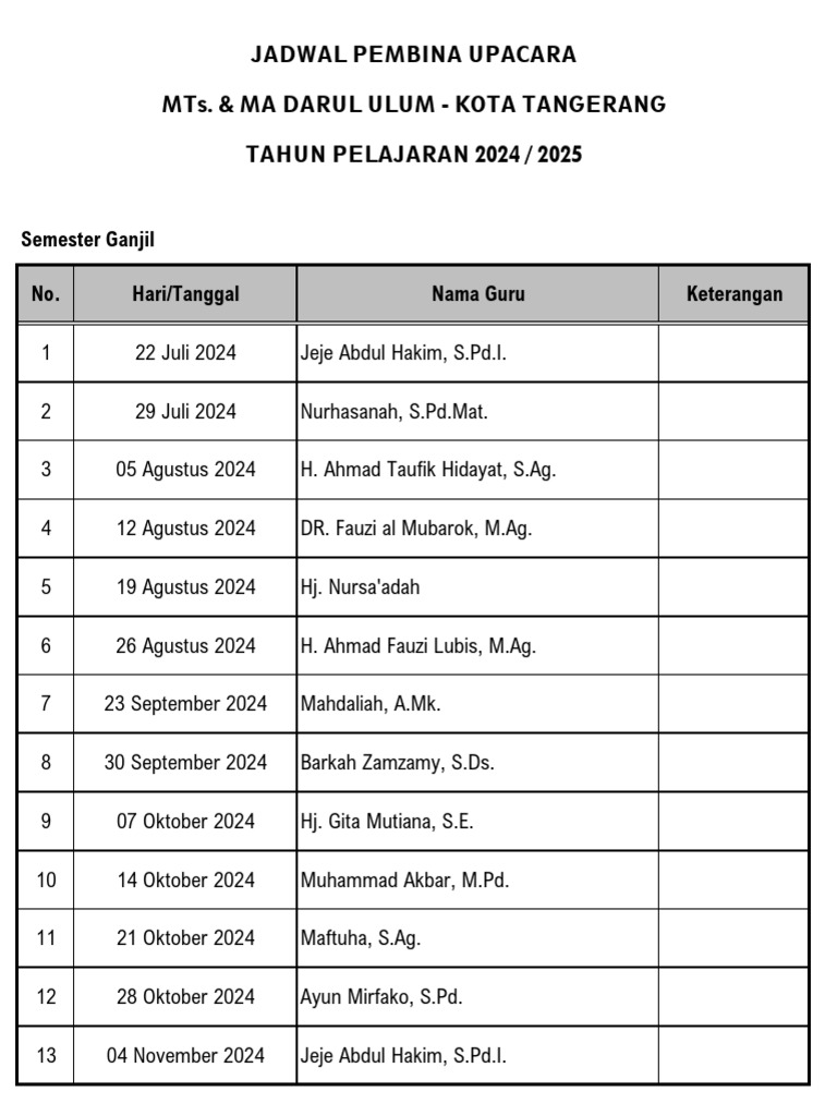 Daftar Pembina Upacara MTs. & MA 2024-2025 | PDF