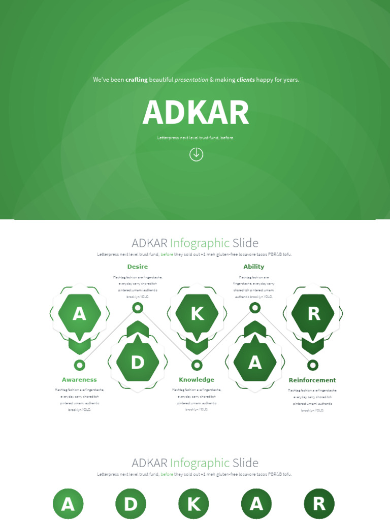 ADKAR - Color 02 (Green) | PDF