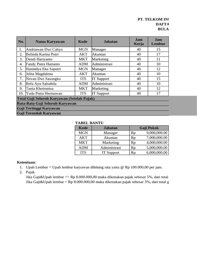 Soal Praktek Spreadsheet Xii Akl | PDF