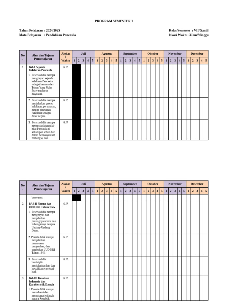 Prosem Fase D7 - Pendidikan Pancasila | PDF | Karier & Perkembangan