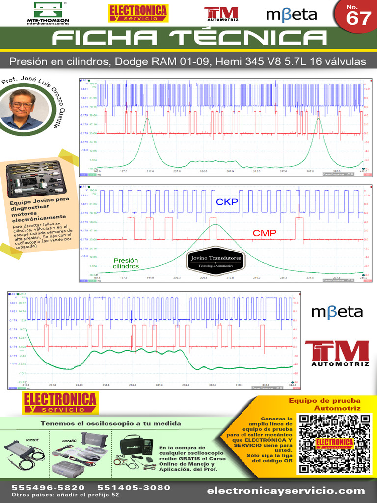 Ficha EySer No. 67 | PDF