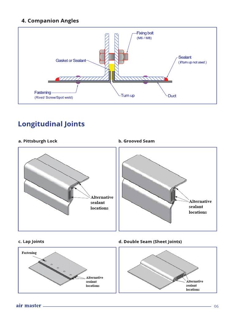 Airmaster - Ducting - Longitudinal Joints | PDF