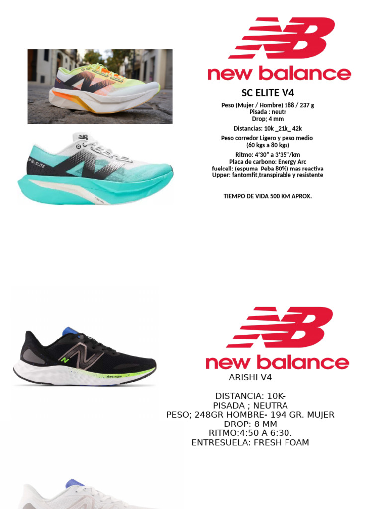 Nb-Performance - PPT - New Balance Jv. | PDF
