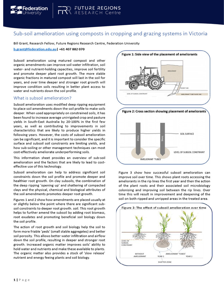 What Is Subsoil Amelioration Final May 2024 | PDF | Soil | Root