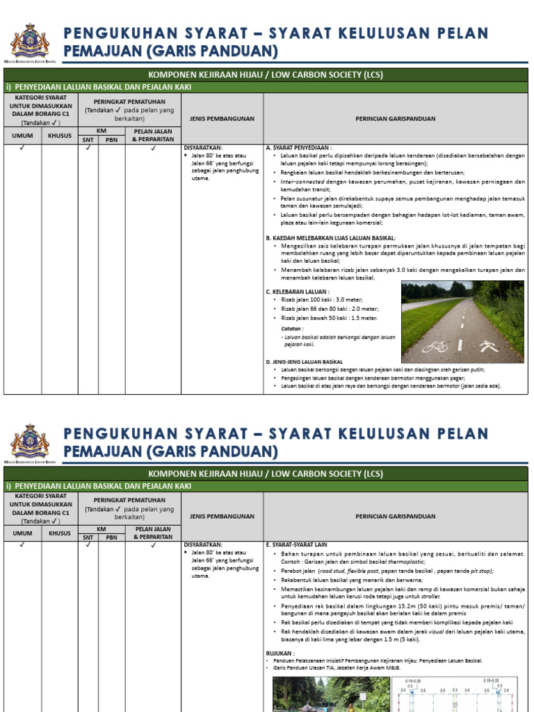 Garis Panduan Laluan Basikal & Pejalan Kaki MBJB | PDF