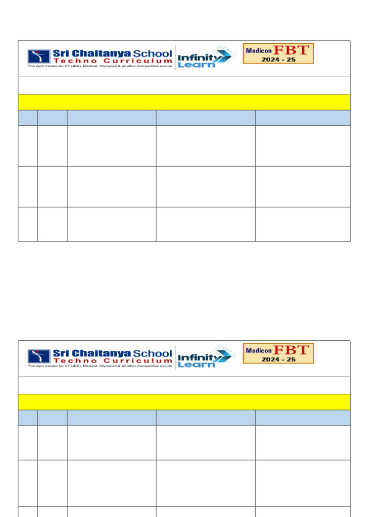 M3 Cycle 5 Schedule Overview | PDF | Mathematics | Physics