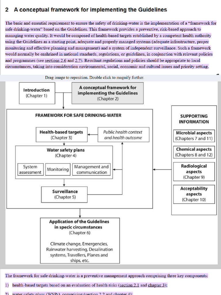 Safe Drinking-Water Framework Guide | PDF | Drinking Water | Risk