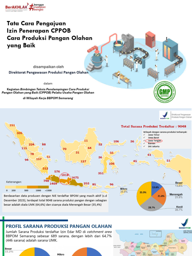 Tata Cara Pengajuan IP CPPOB - SMG 15 Oktober 2024 Ao 07.312 | PDF