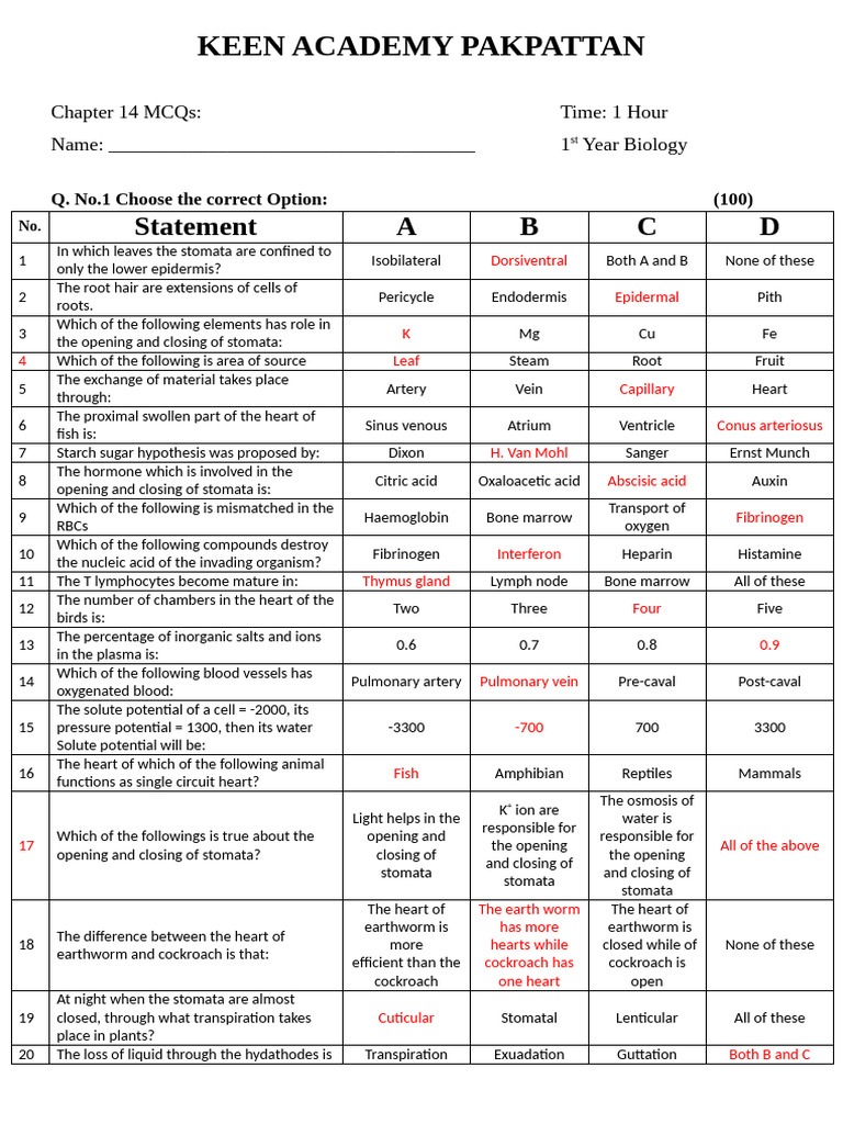 Chapter 14 2nd Year Biology | PDF | Heart | Blood