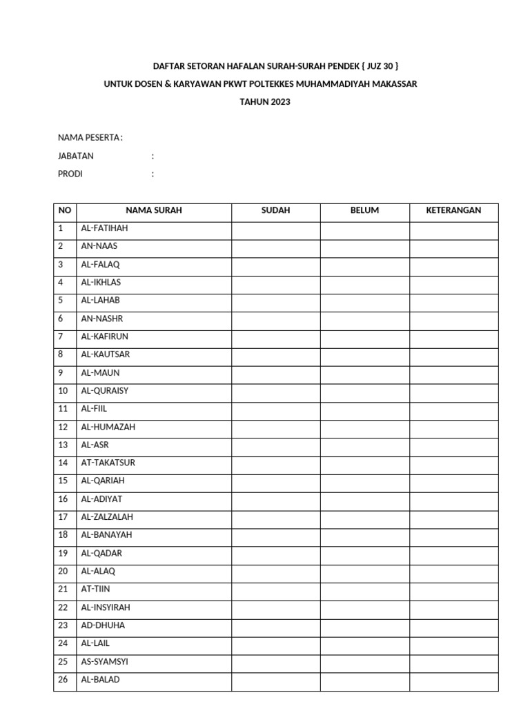 Daftar Setoran Hafalan | PDF