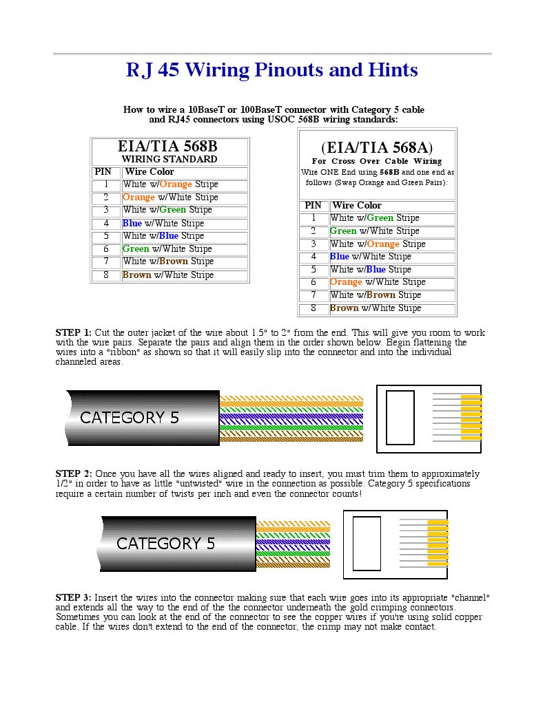 Pinouts 568a A Quick Fix For T568A To T568B Miswired Cabling Links