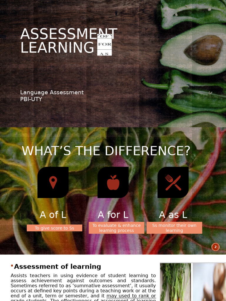 4. Assessment of-for-as Learning | PDF | Educational Assessment | Human ...
