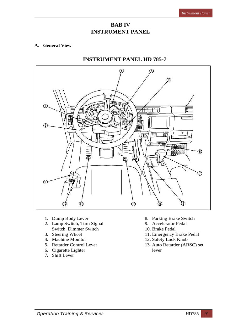Panel Instrumen HD 785-7 dan Fungsinya | PDF