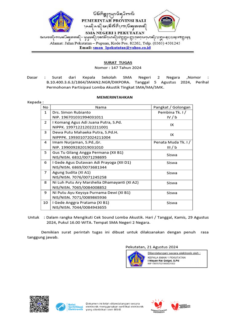 Surat Tugas Cek Sound | PDF