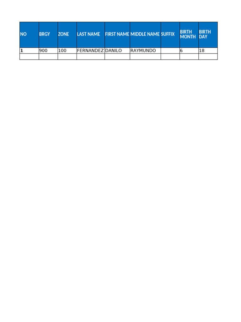 Lost Senior Id Danilo Fernandez | PDF