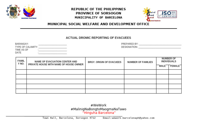 ACTUAL-BARANGAY-REPORT-OF-EVACUEES | PDF