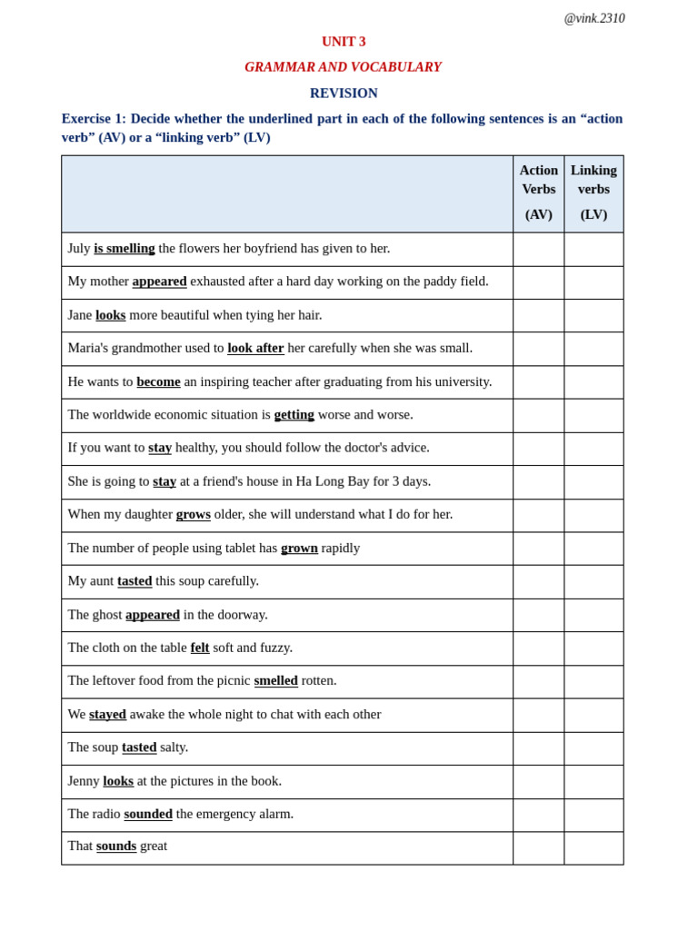 UNIT 3 GV | PDF | Infrastructure | Transport
