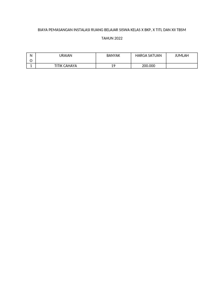 Biaya Pemasangan Instalasi Ruang Belajar Siswa Kelas X BKP | PDF