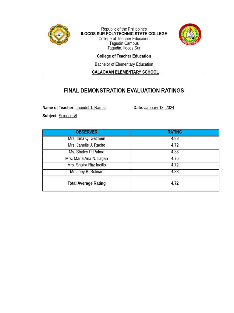 Final Evaluation Ratings for Science VI | PDF