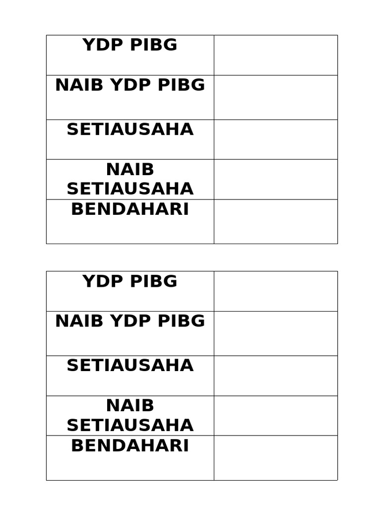 Kertas Undi | PDF