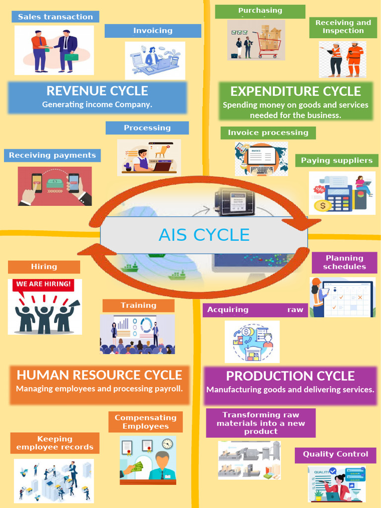 INFOGRAPHICS | PDF