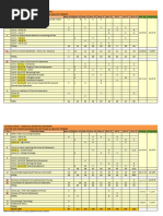 List of IND AS With Corresponding AS | PDF | Financial Statement ...
