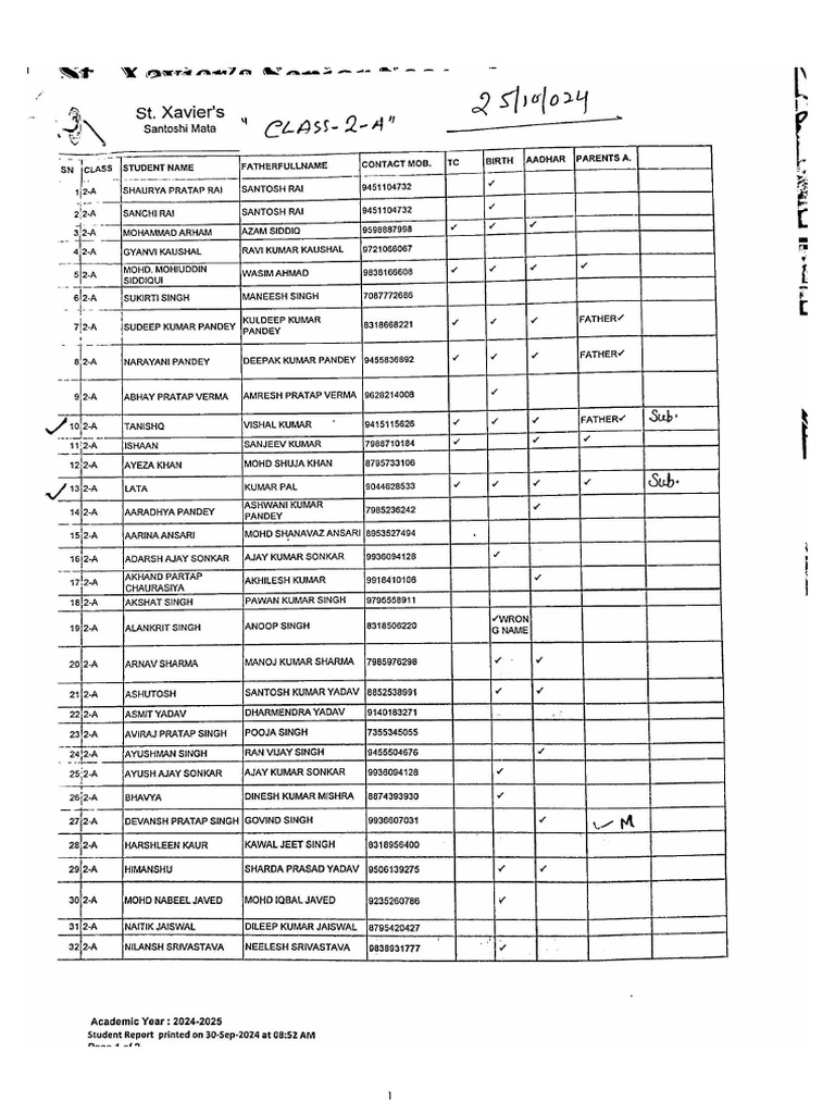 Class II Documents details | PDF