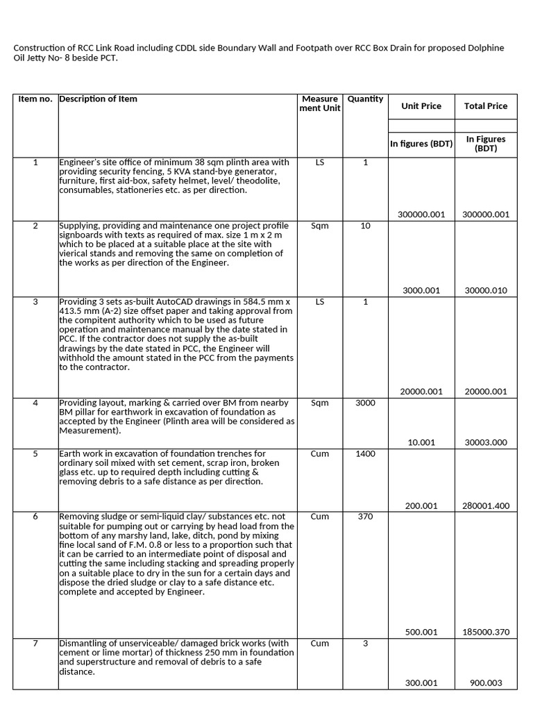 Construction of RCC Link Road Including CDDL Side Boundary Wall and ...