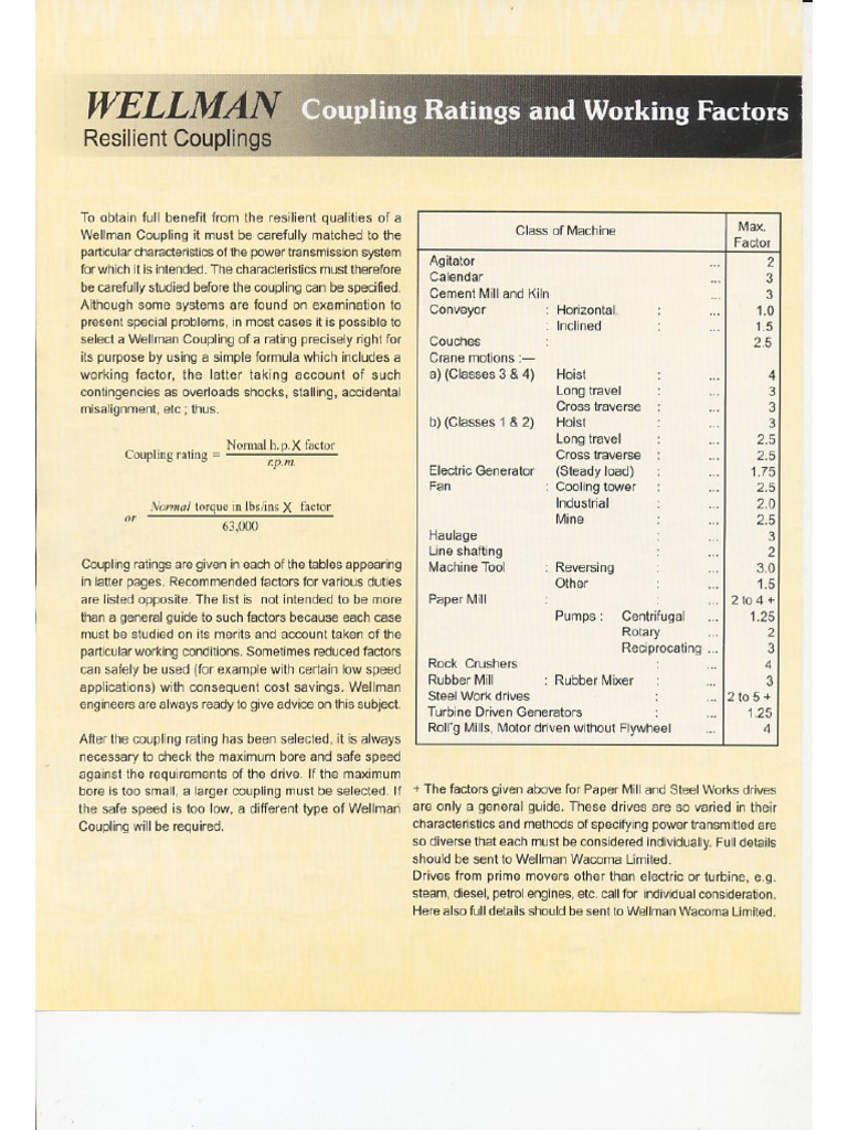 Catalogue of Flange Resilient Coupling | PDF