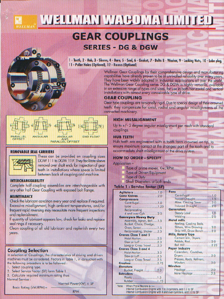 Catalogue of DG Series Gear Coupling | PDF