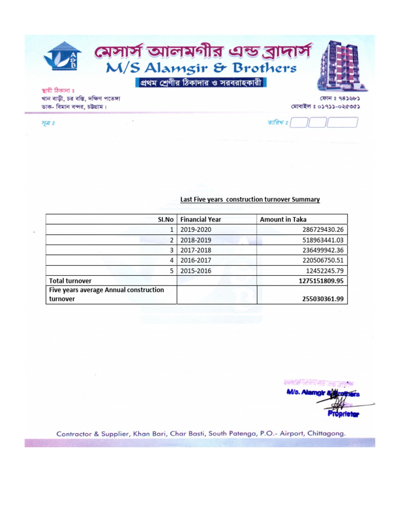 Last Five Years Construction Turnover Summary | PDF