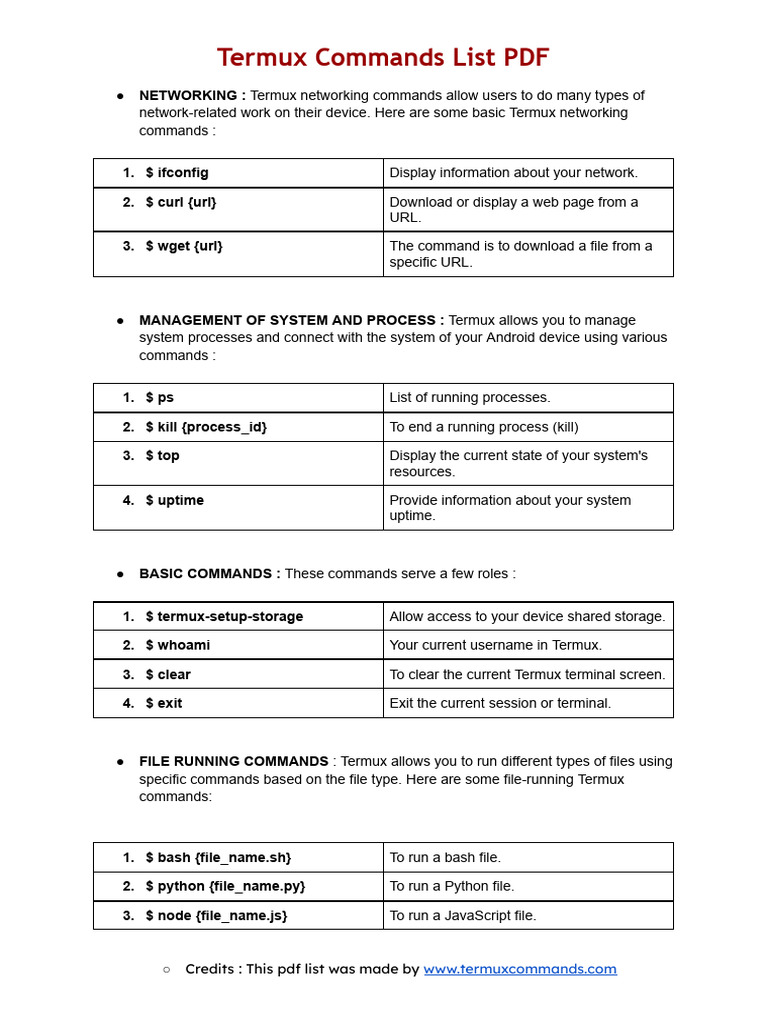 Termux Commands List PDF2 | PDF | Computers