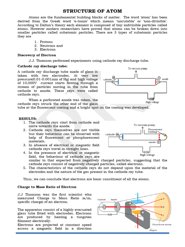 I Puc - Chemistry - Chapter 2 - Structure of Atom - FM - PR | PDF ...