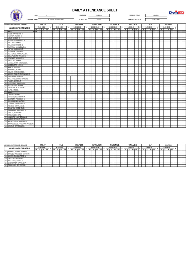 Daily Attendance Sheet 7 Gaddang | PDF