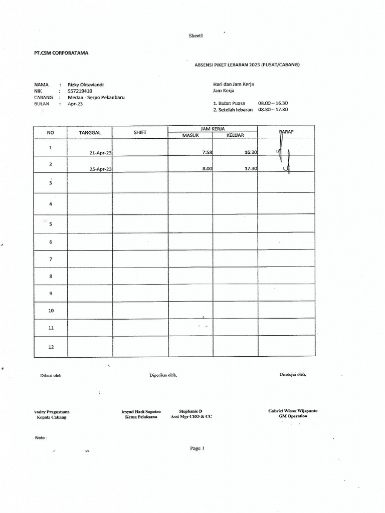 Form Absensi Piket Lebaran 2023 - Rizky | PDF