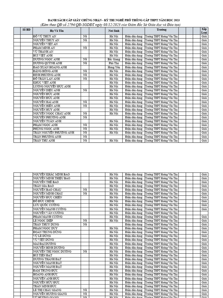 GCN Nghe HVT - 2023 | PDF