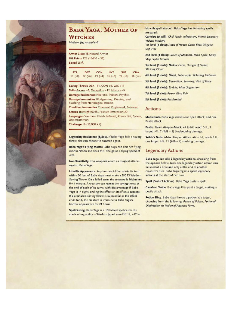 Archfey Statblocks | PDF