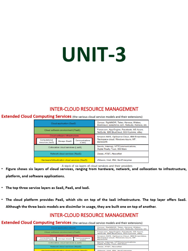 intercloud-global | PDF | Cloud Computing | Virtual Machine