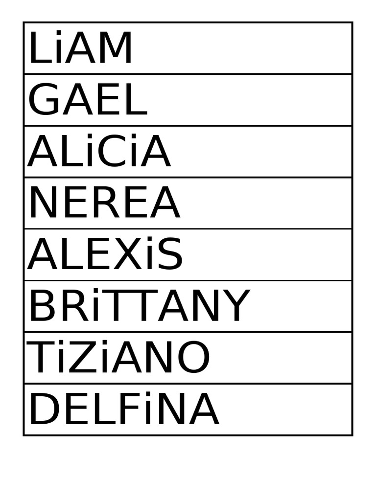 Nombres Primero C | PDF