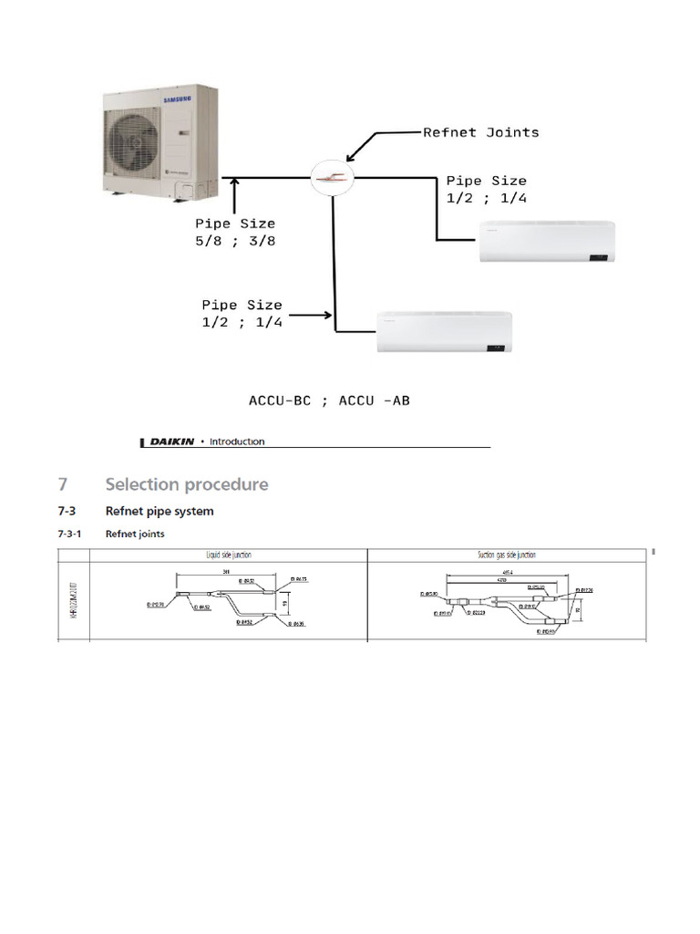 Daikin Refnet | PDF