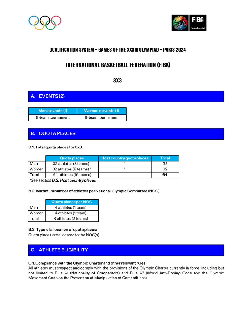 Paris 2024 3x3 Qualification System | PDF