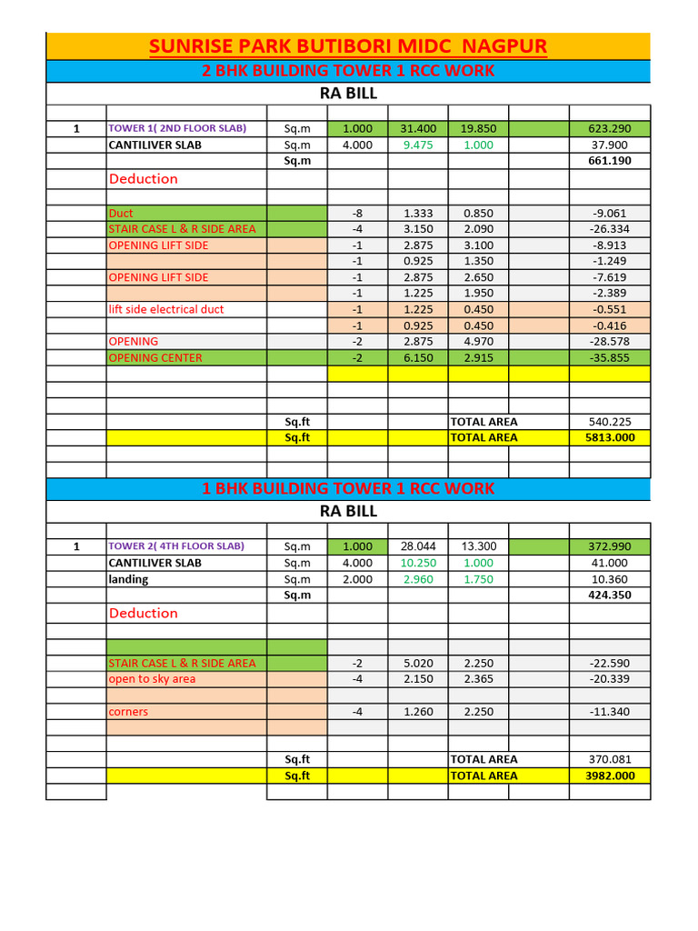 1 BHK & 2 BHK Measurement Butibori | PDF