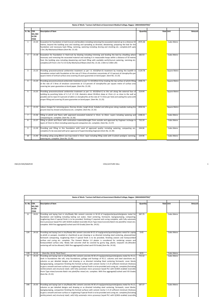 BOQ_HSCC | PDF | Concrete | Masonry