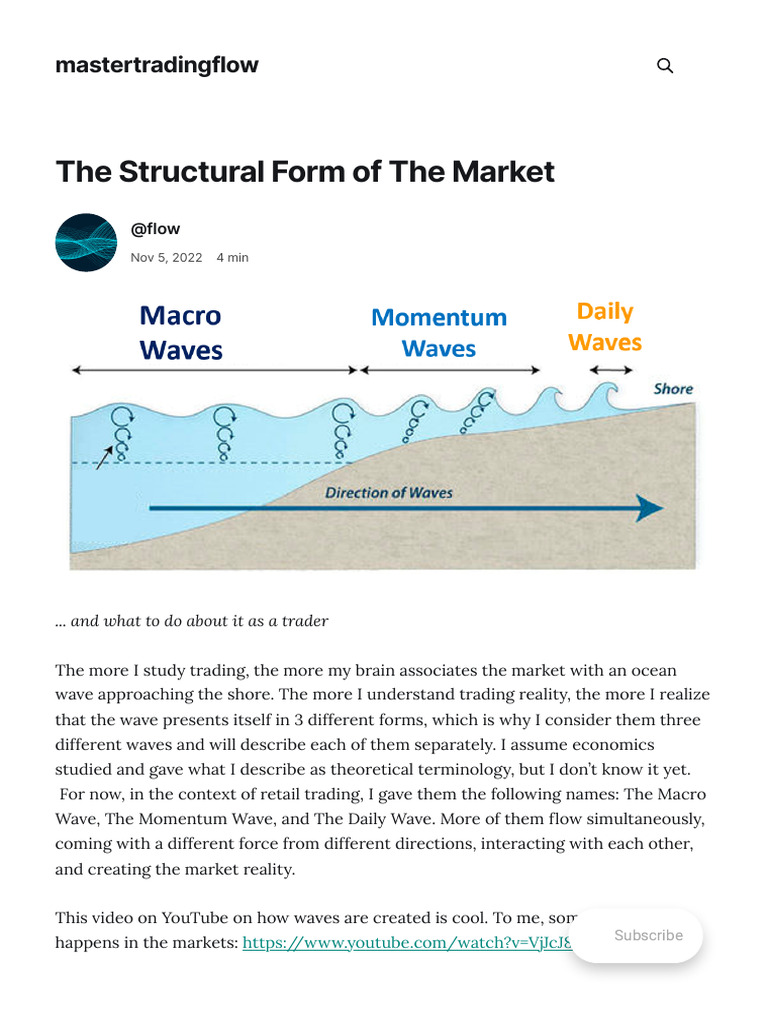 The Structural Form of The Market | PDF | Macroeconomics | Day Trading