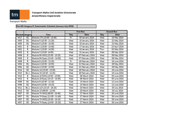 Schedule of Part-66 Module Exams - 2024 | PDF