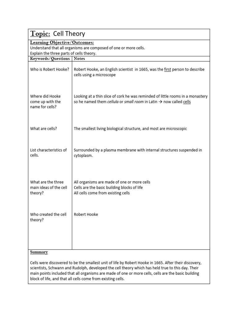 Cell Theory Basics for Students | PDF | Philosophy